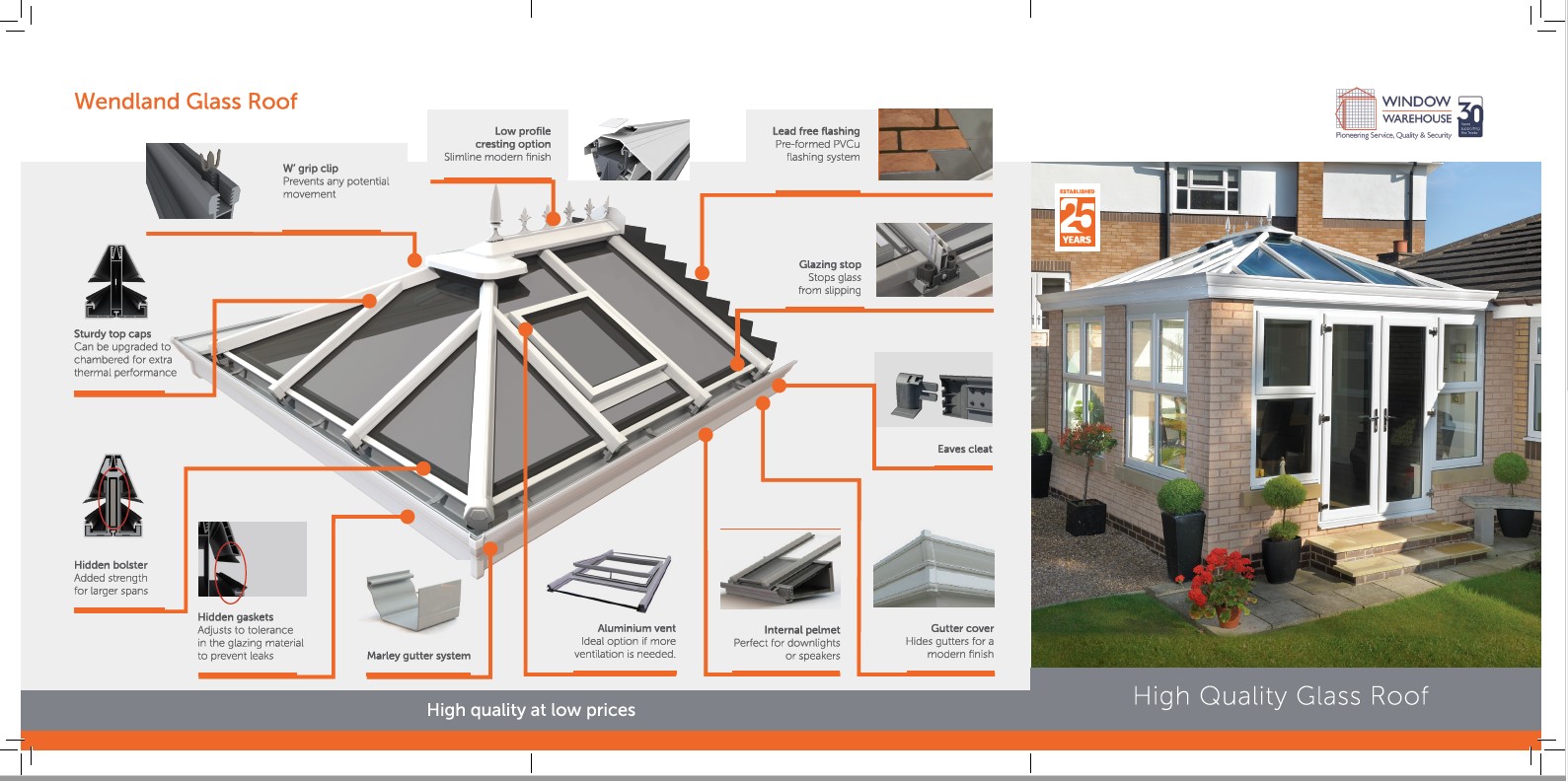 Downloads Archive - Window Warehouse