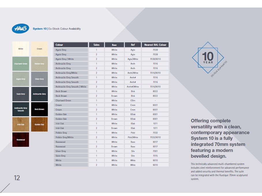 Downloads Archive - Window Warehouse